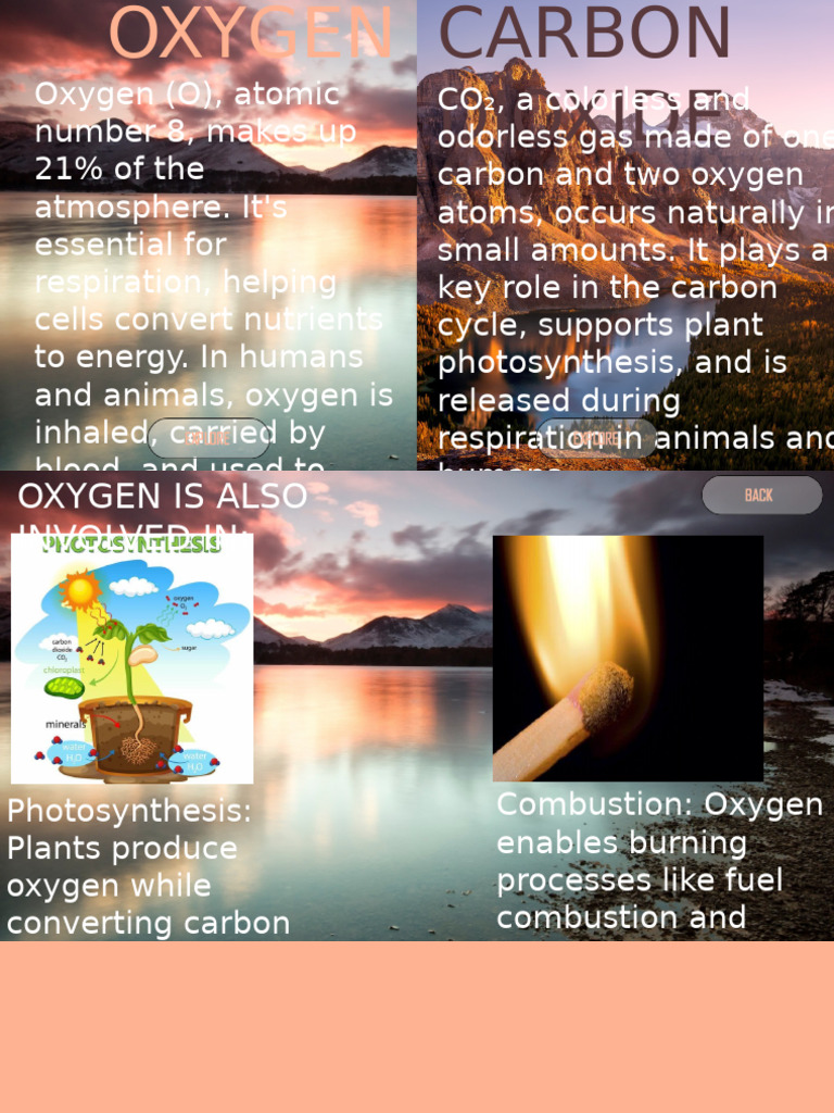 Envi Science g2 | PDF