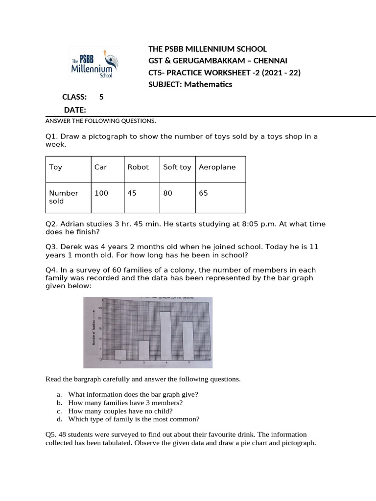 Class 5 - CT 5 worksheet 2 | PDF