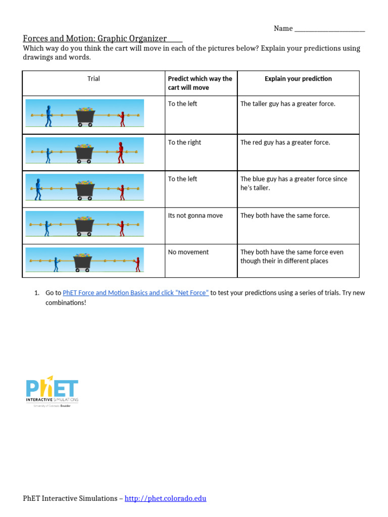 Forces and Motion Graphic Organizer - 1 | PDF
