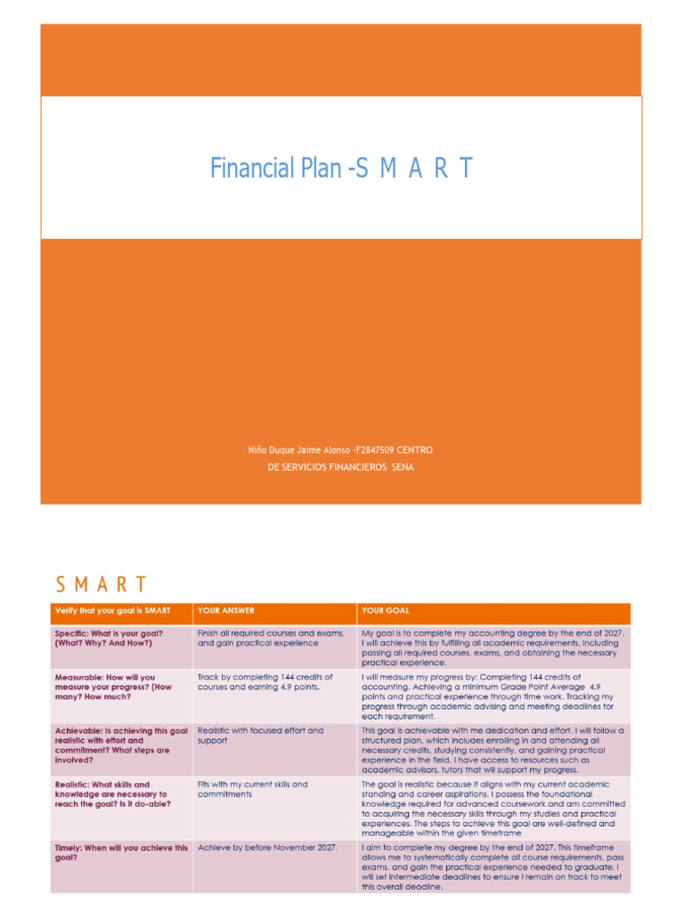 Financial Plan - SMART-2 | PDF | Banks | Money