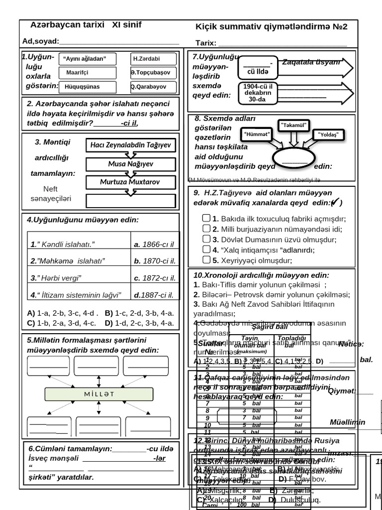 Azərbaycan Tarixi XI Sinif KSQ 2 | PDF