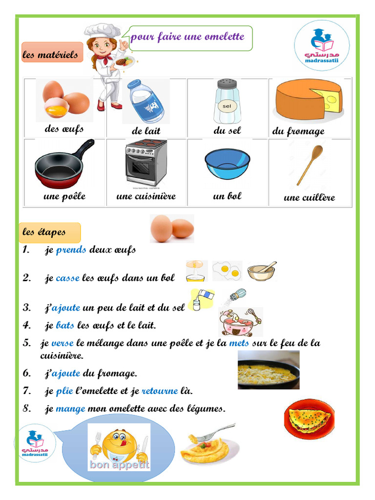 Production Recette Pour Faire Une Omelette | PDF