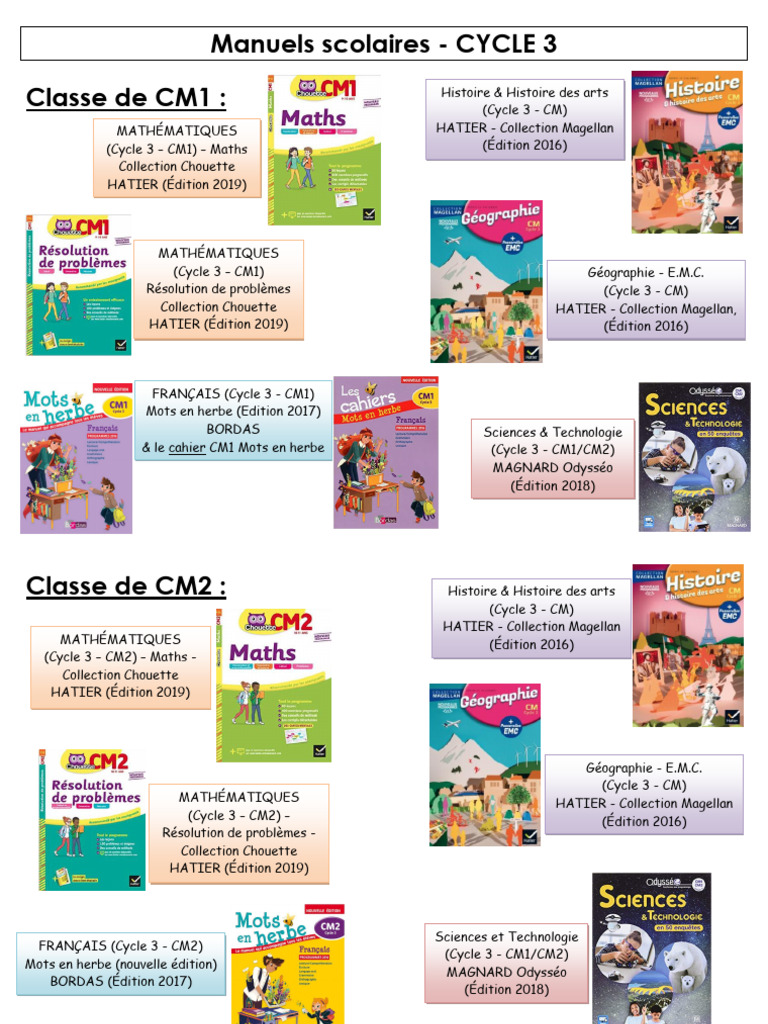 Manuels Scolaires | PDF