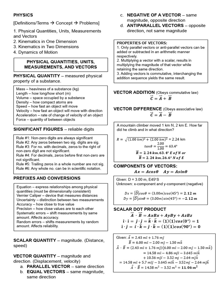 Physics Reviewer | PDF