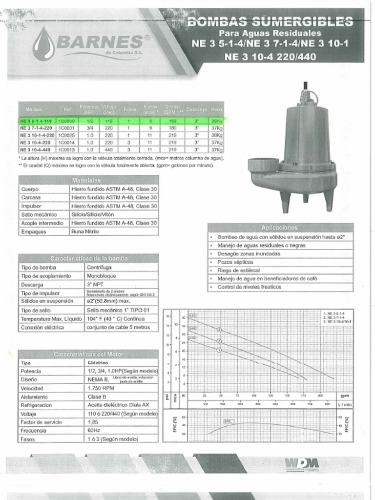 Ficha Tecnica Barnes | PDF