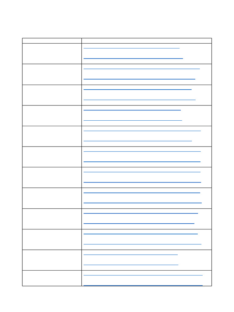 Tugas Video Materi Pernikahan Dan Peminangan HTN B | PDF