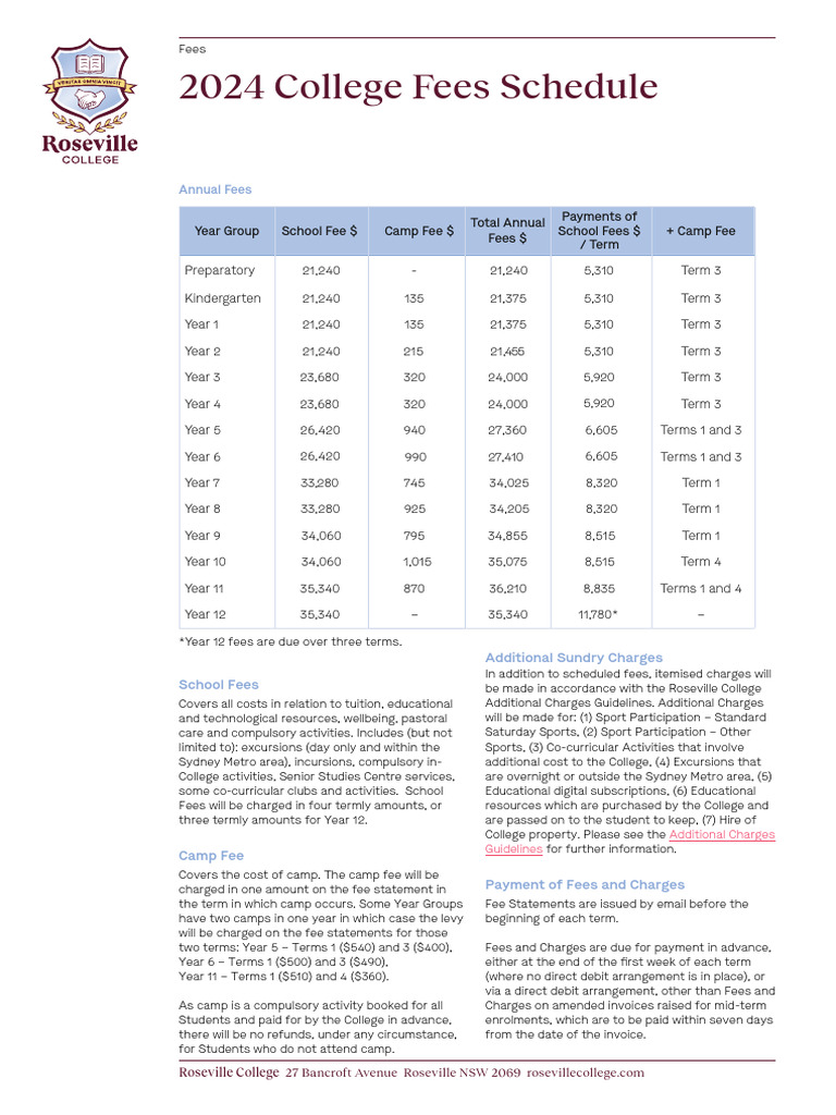 2024 Roseville College Fees | PDF | Debit Card | Visa Inc.