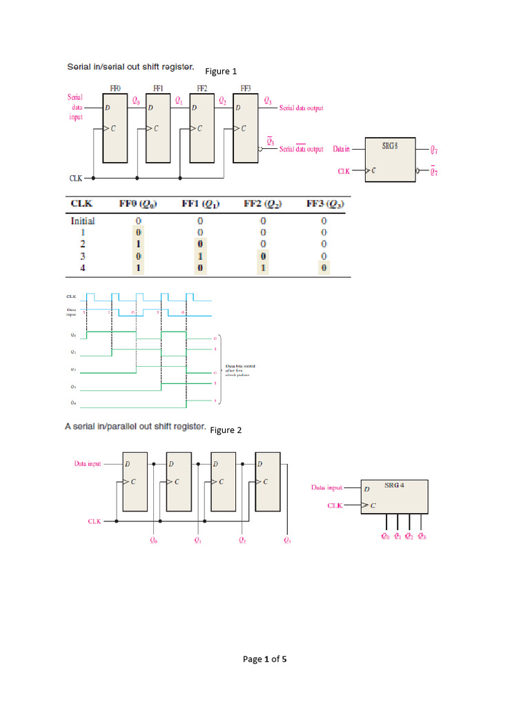 Shift Register-Counters | PDF