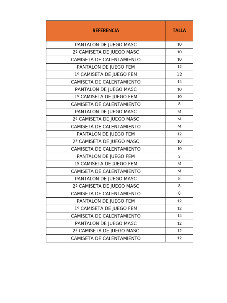 Compro Baci On | PDF