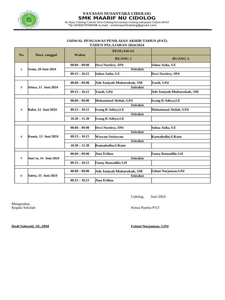 Jadwal Pengawas Pat 2023 | PDF