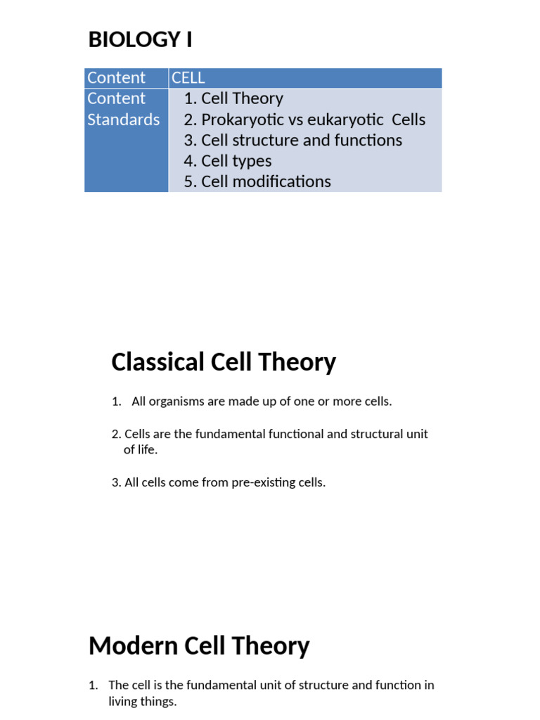 Cell Theory Cell Structures and Functions (1) | PDF