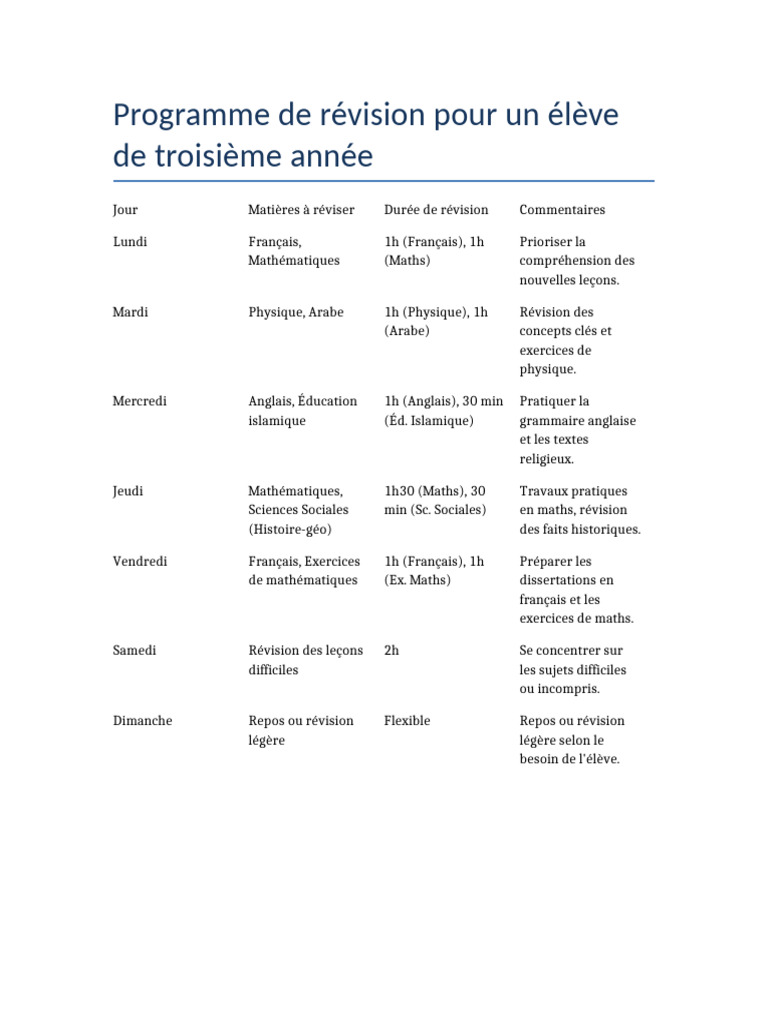 Programme Revision 3e Annee | PDF