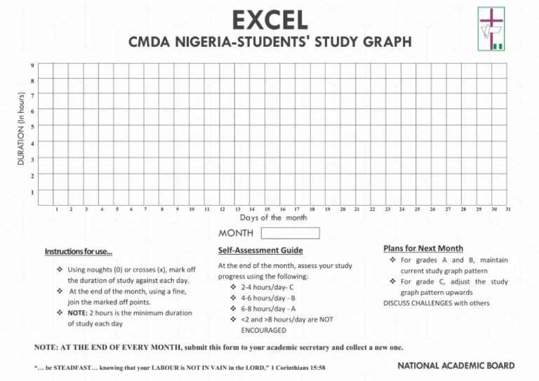 Study Graph | PDF