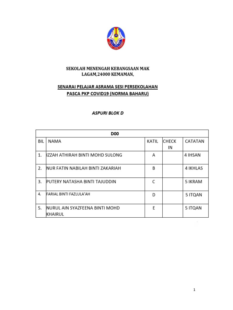 Aspuri block D 2021 | PDF