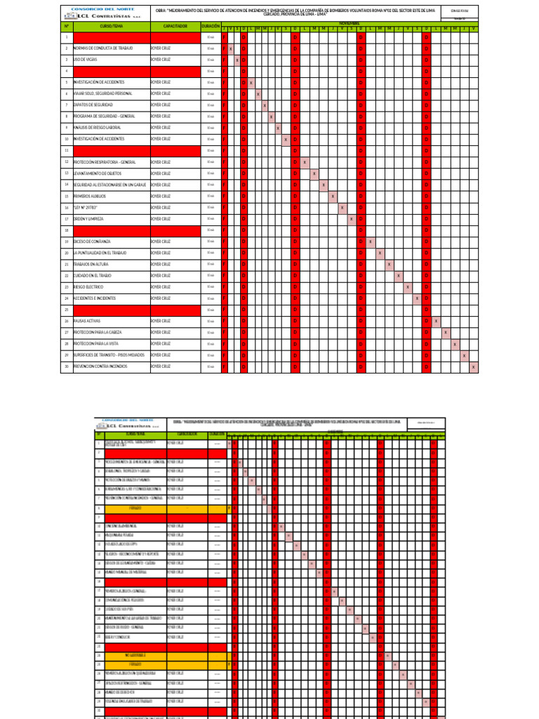 Programa Anual de Charlas Diarias LCL | PDF