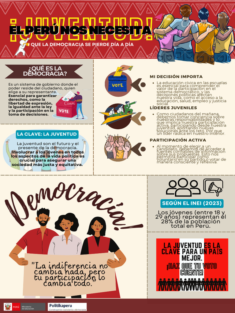 INFOGRAFIA DEMOCRACIA | PDF