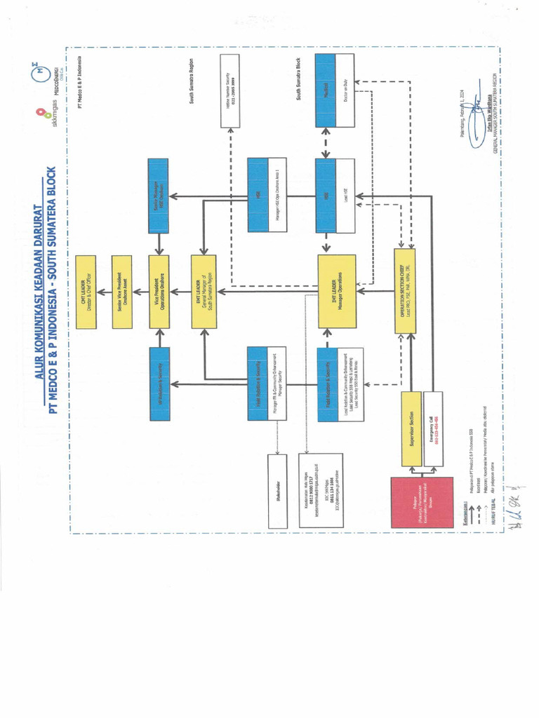 LCT Meta Lica - Diedit | PDF