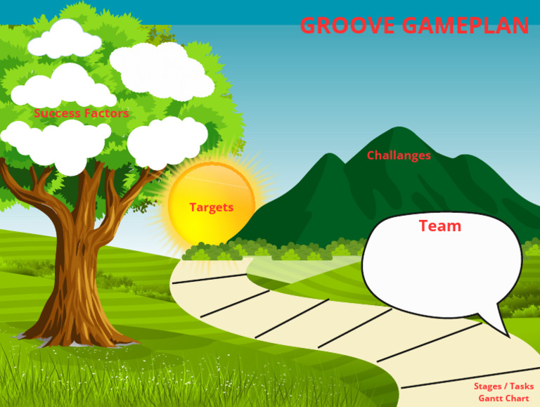 Groove Gameplan | PDF