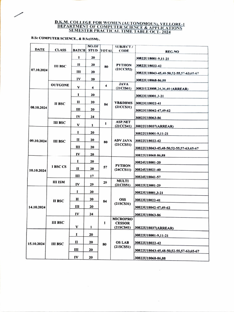 semester practical time table oct 2024 | PDF
