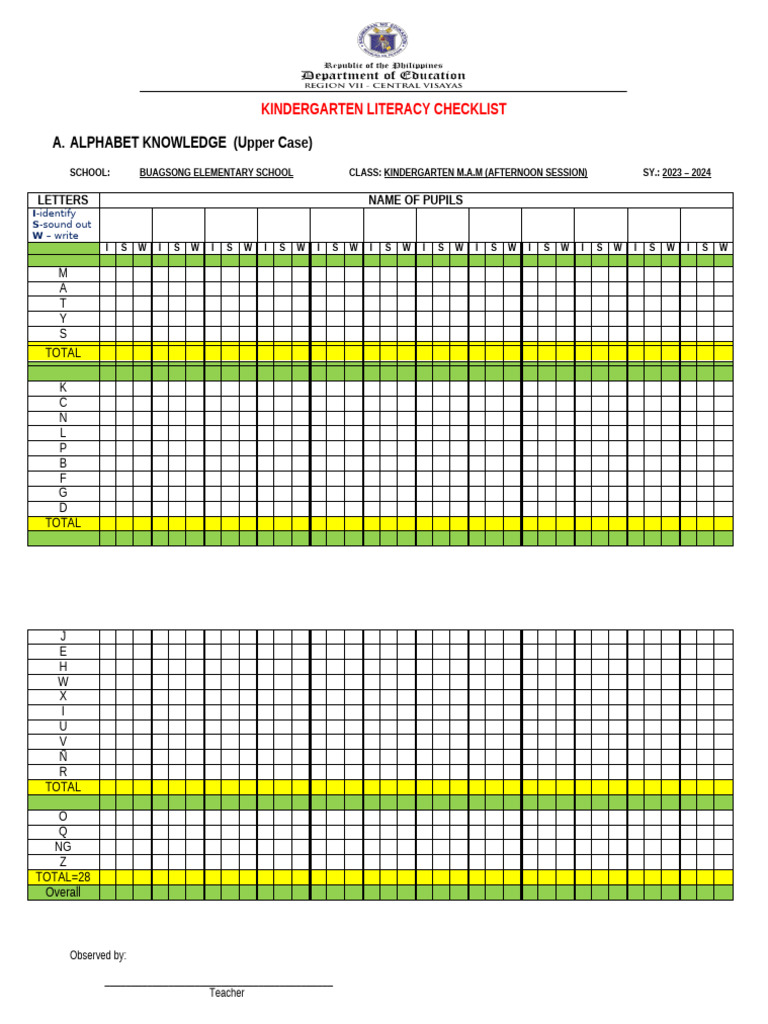 Enhanced Literacy Checklist | PDF