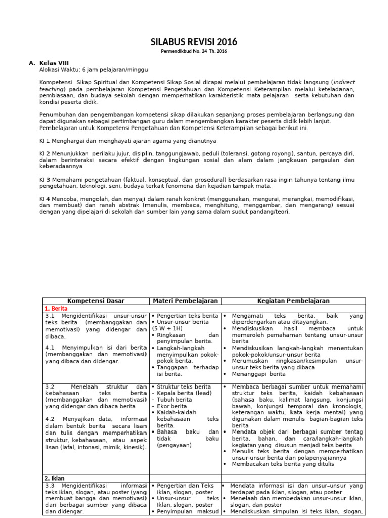 Silabus Revisi 2016 Klas 8 | PDF