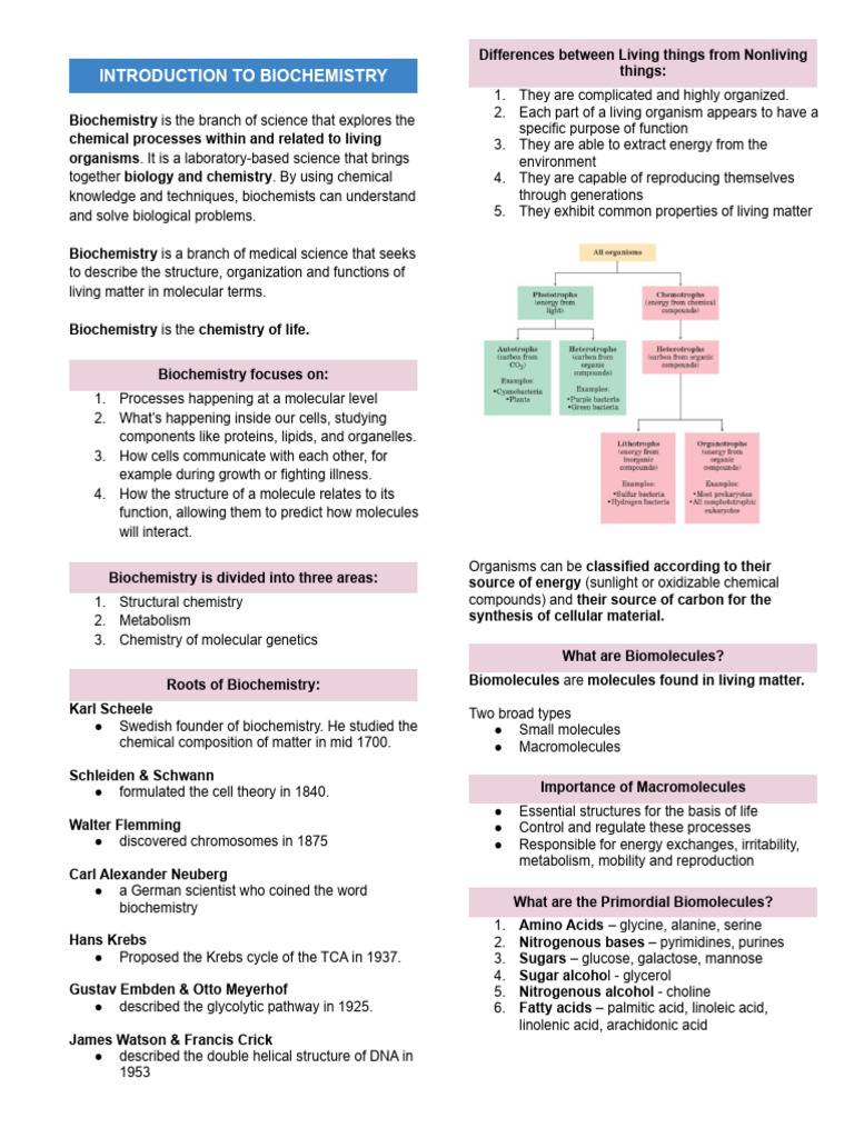 Biochemistry - Lecture Reviewer (Prelims) | PDF
