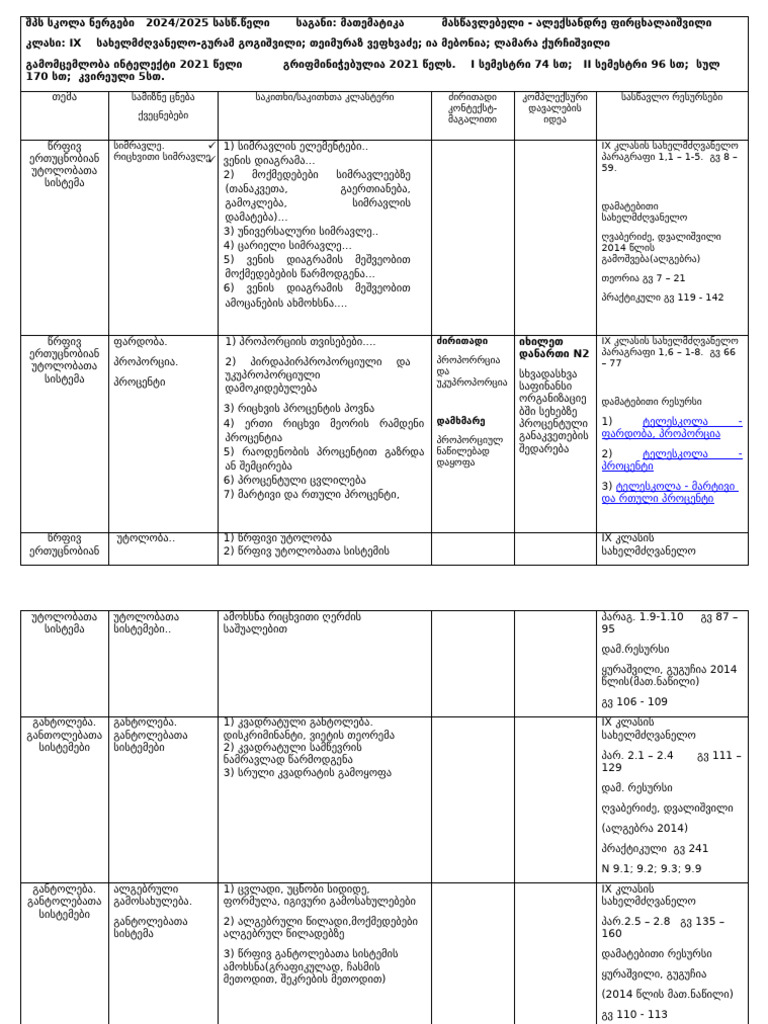 Ix კლასი კურიკულუმი Pdf