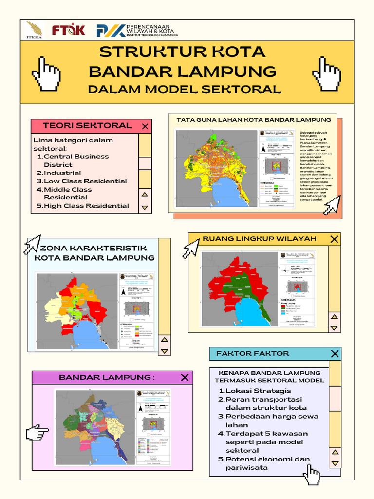 Muhammad Ghozy Aimar Akbar - POSTER | PDF