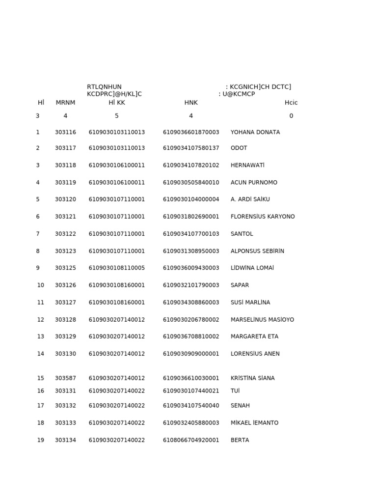 pdf-xls-sungai-lawak-dpt_compress | PDF