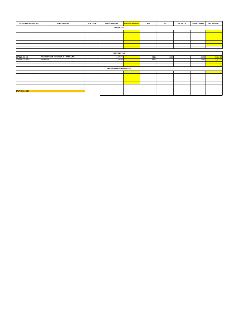 Tax Ledger 2024 August E. Monsanto | PDF