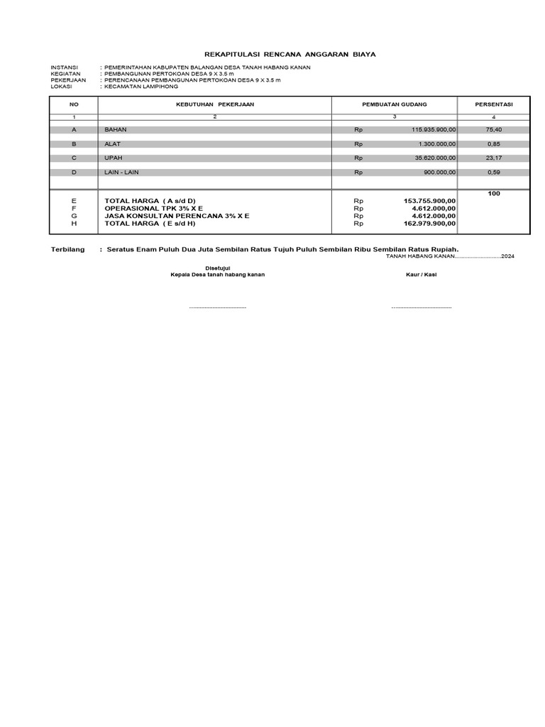 Rab 1 Pertokoan Bumdes | PDF