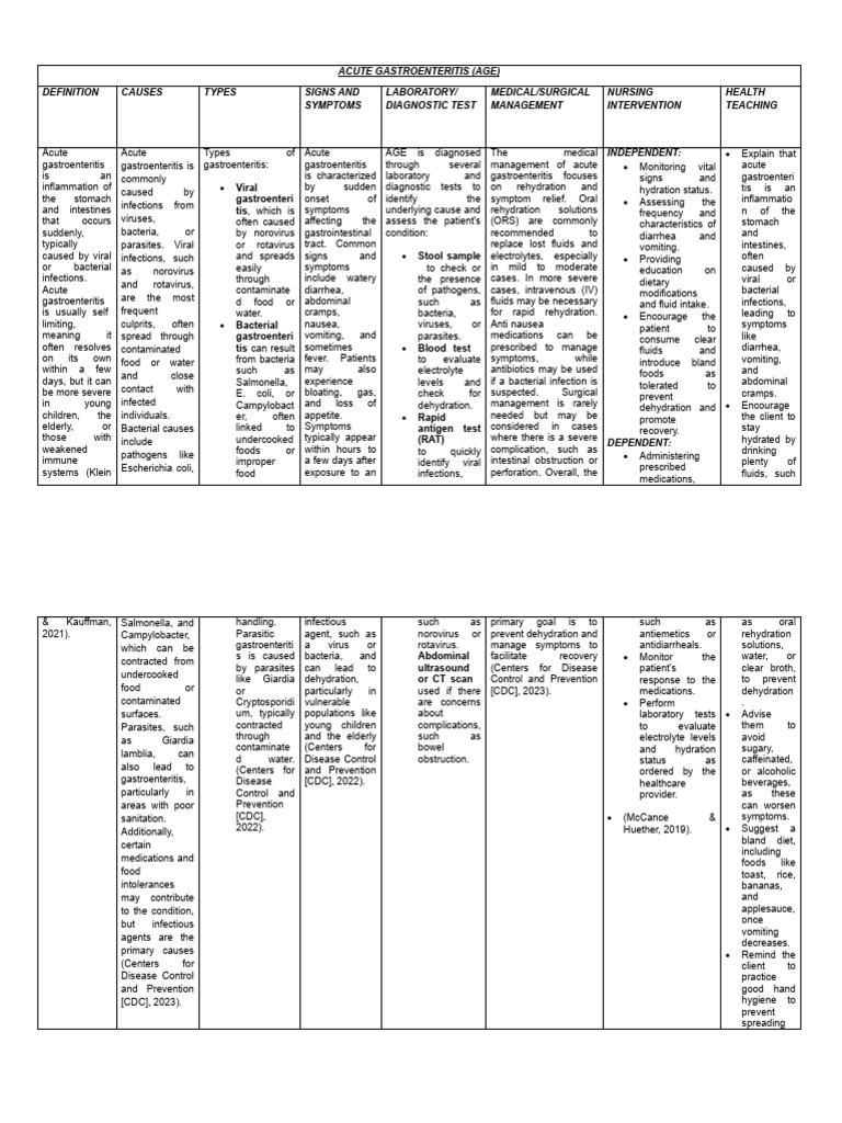 AGE Common Case2 | PDF
