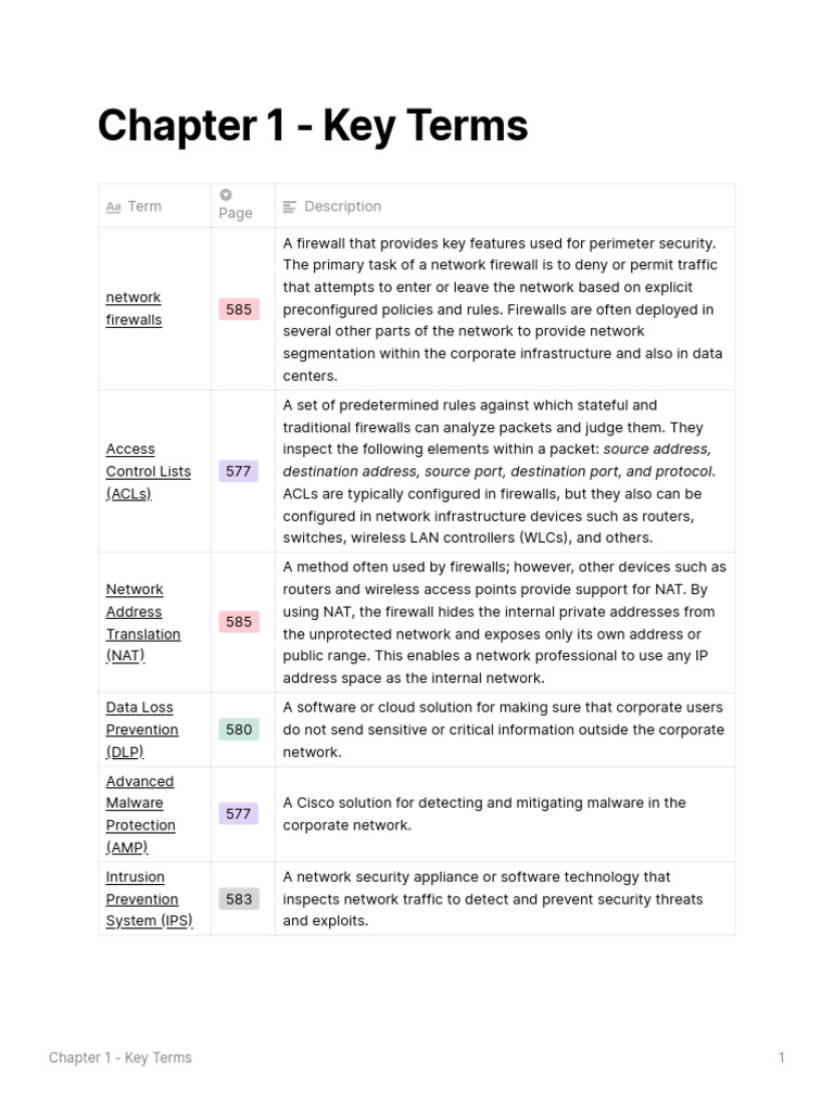 Chapter 1 - Key Terms | PDF
