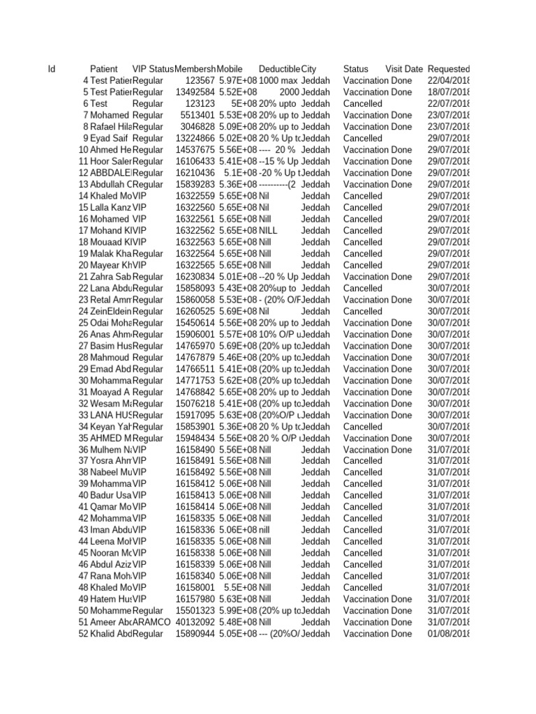 Home Vac Extract | PDF