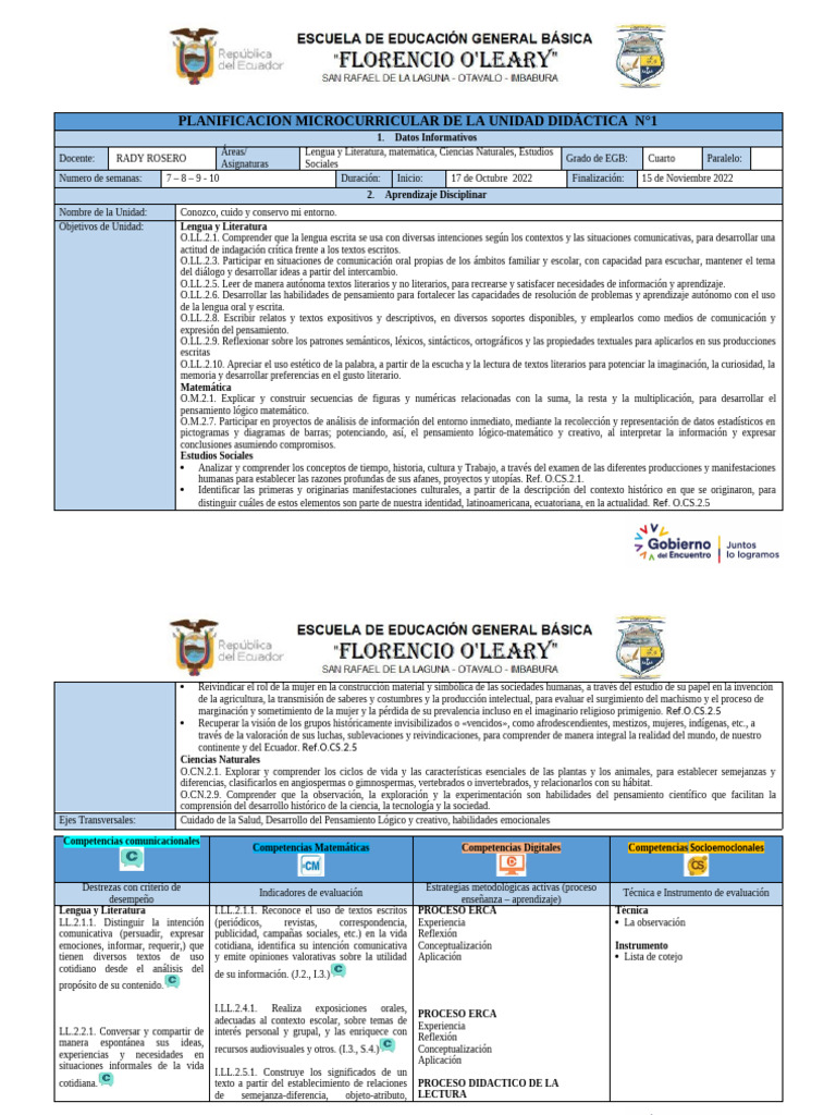 Pud N°1 | PDF | Evaluación | Aprendizaje