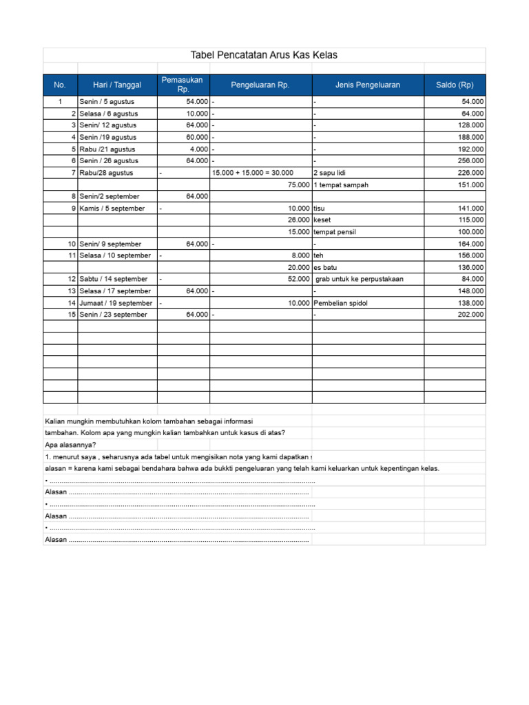 Annisa Mamang - Laporan Kas Kelas | PDF
