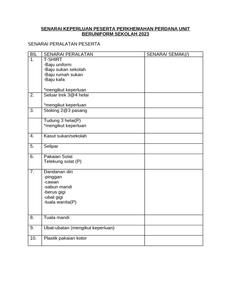 Senarai Keperluan Peserta Perkhemahan Perdana Unit Beruniform Sekolah 2023 | PDF