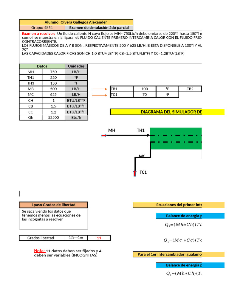 Eval2 2aop Olvera Alexander | PDF