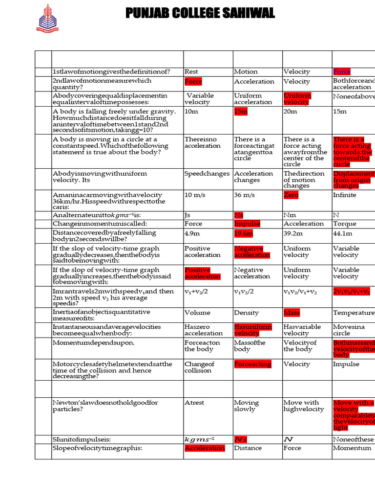 phy.chp#03,1st 20mcq.solved | PDF