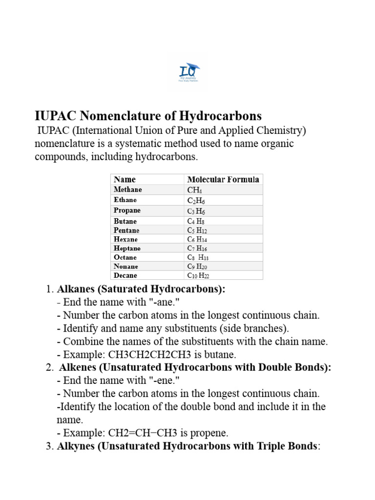 IUPAC | PDF