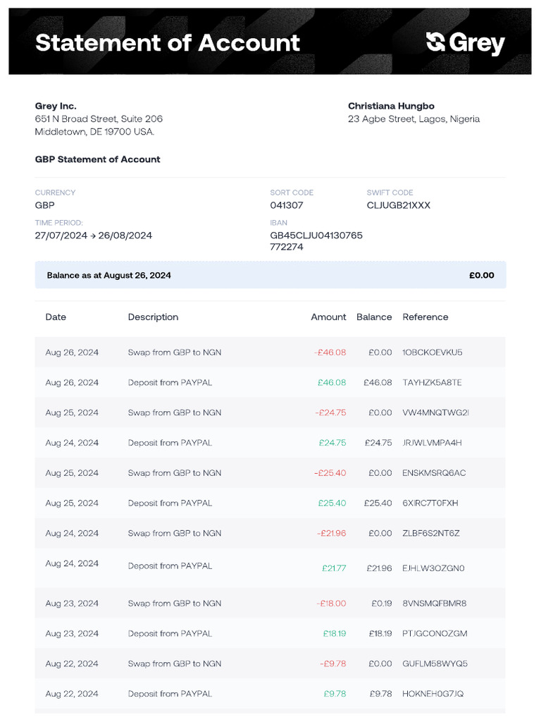 Account Statement. | PDF