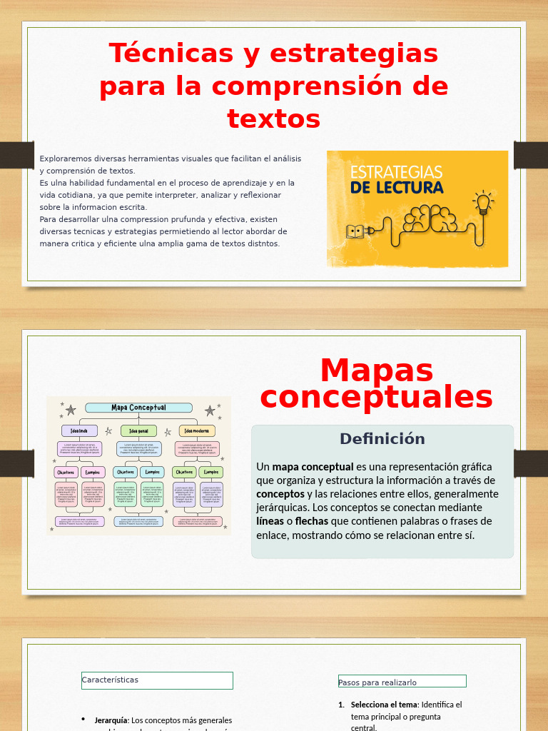 Tecnicas y Estrategias para La Comprension de Textos Estrategias de ...