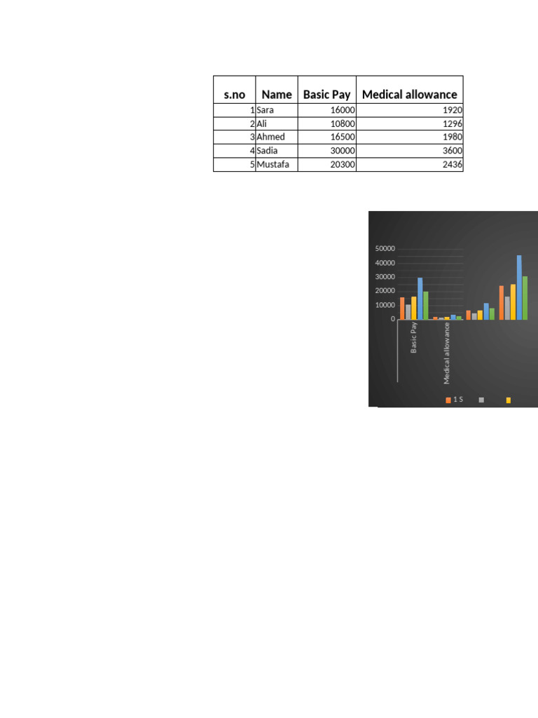 Assignment Ict Lap 01 | PDF