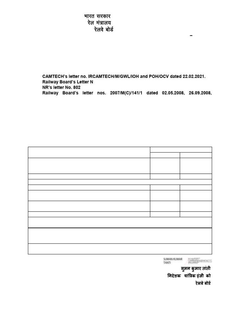 2021 RB ICF Coach Revised IOH and POH | PDF | Rolling Stock | Rail ...