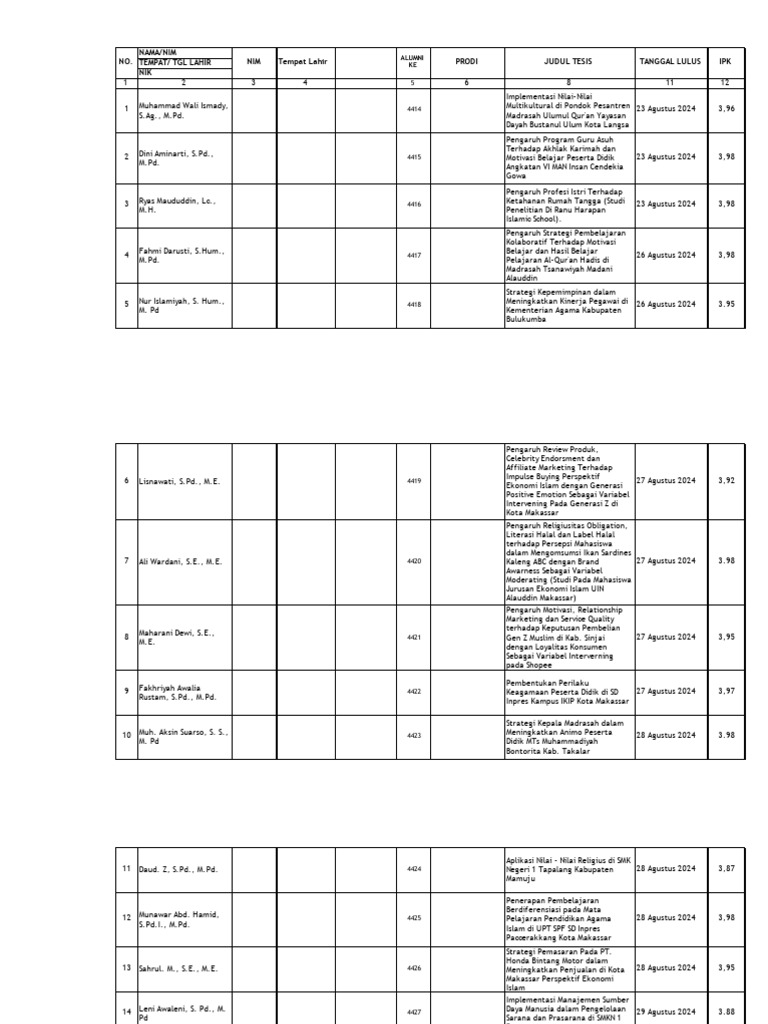 MAGISTER_ WISUDA 107 | PDF