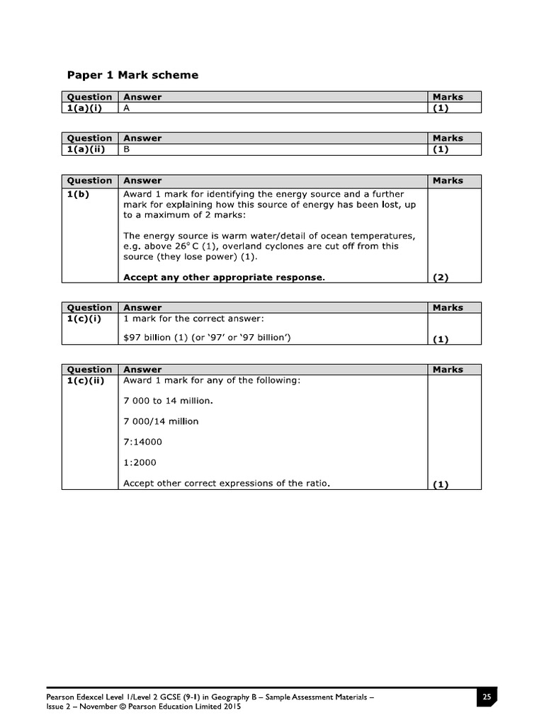 Specimen MS - Paper 1 Edexcel (B) Geography GCSE | PDF