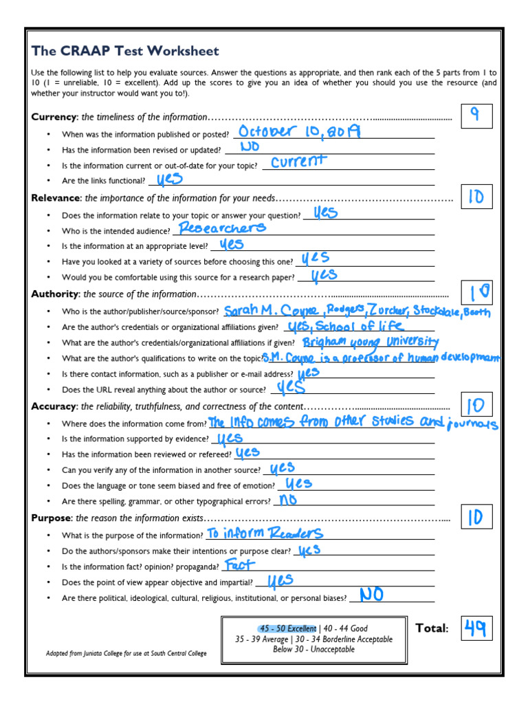 CRAAP Test Worksheet | PDF