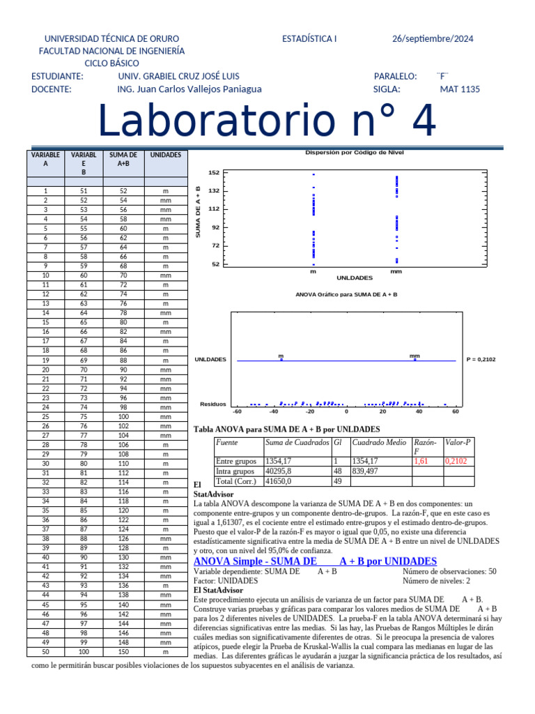 Lad 4 de Estadistica | PDF