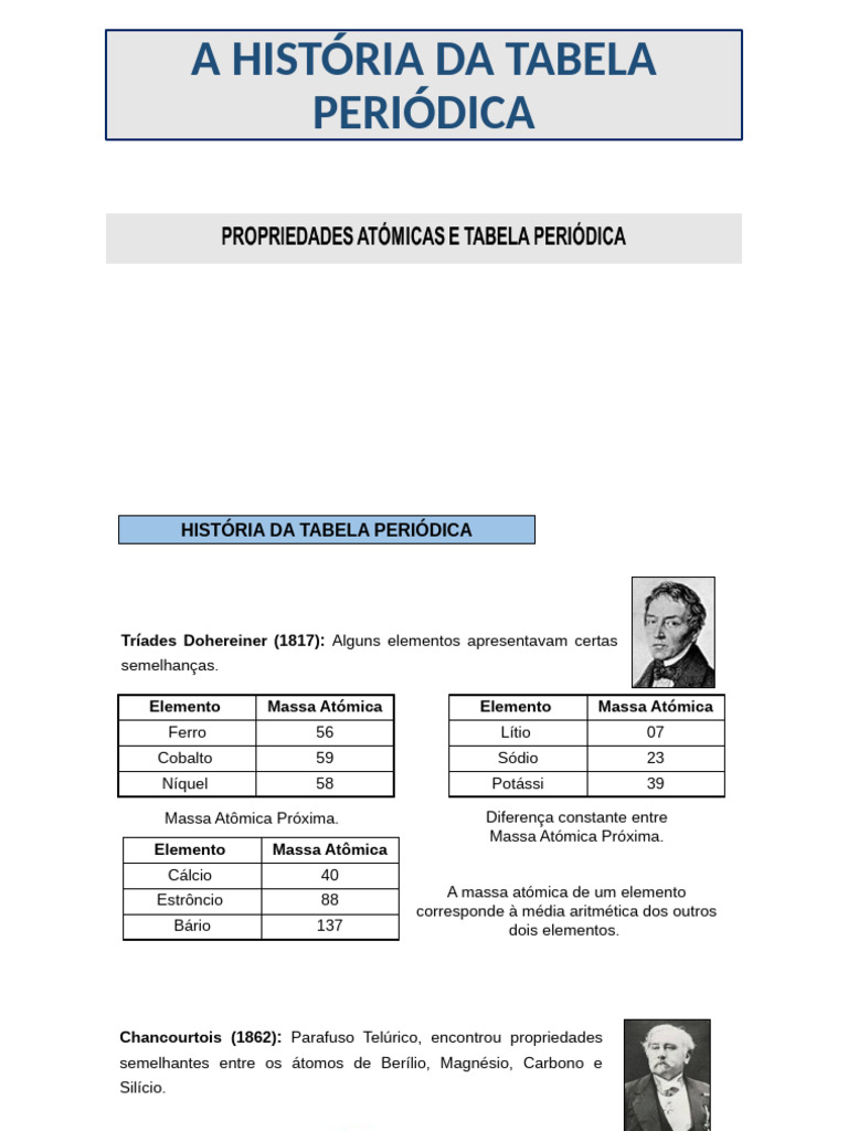 A 4 Tabela Periodica | PDF