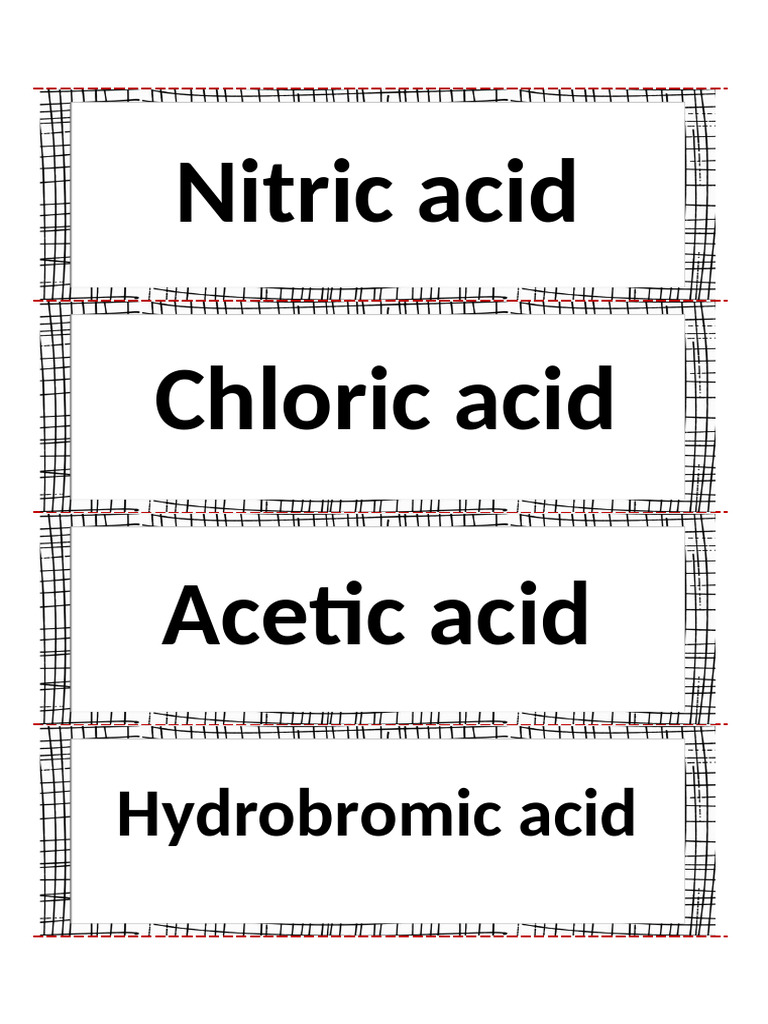 Acid Base Name | PDF